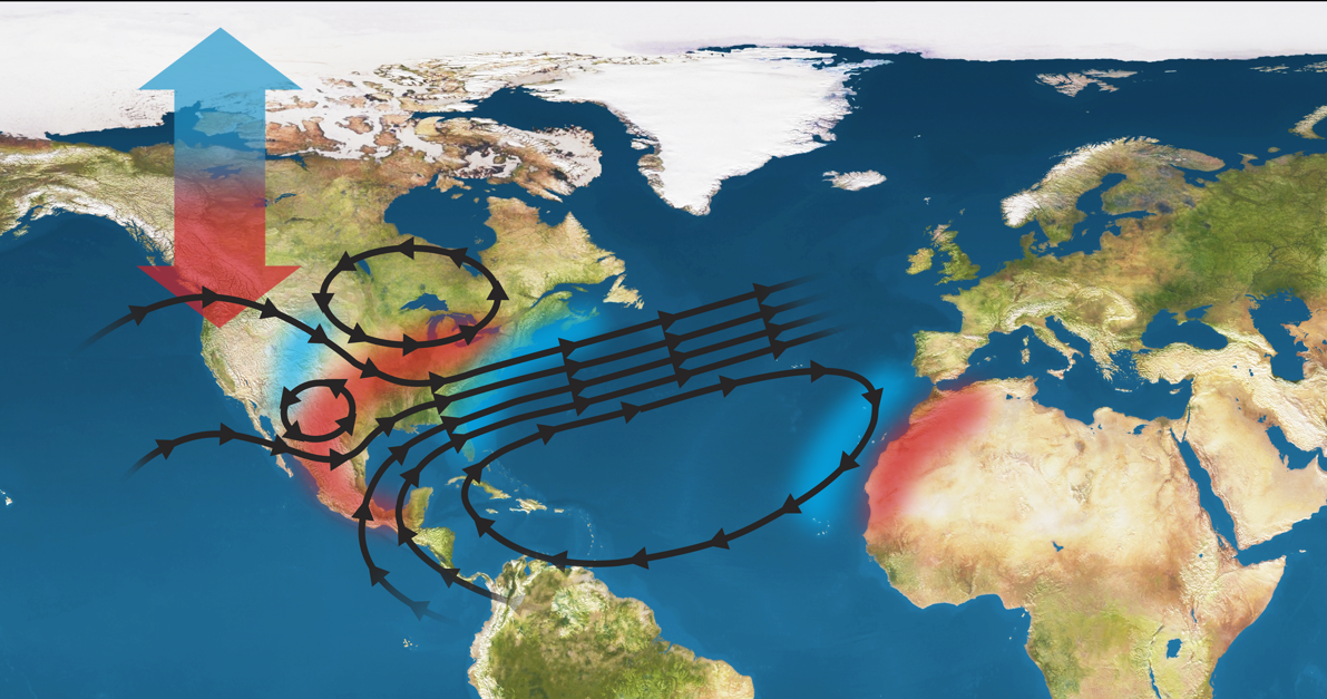 Research - – Syracuse University